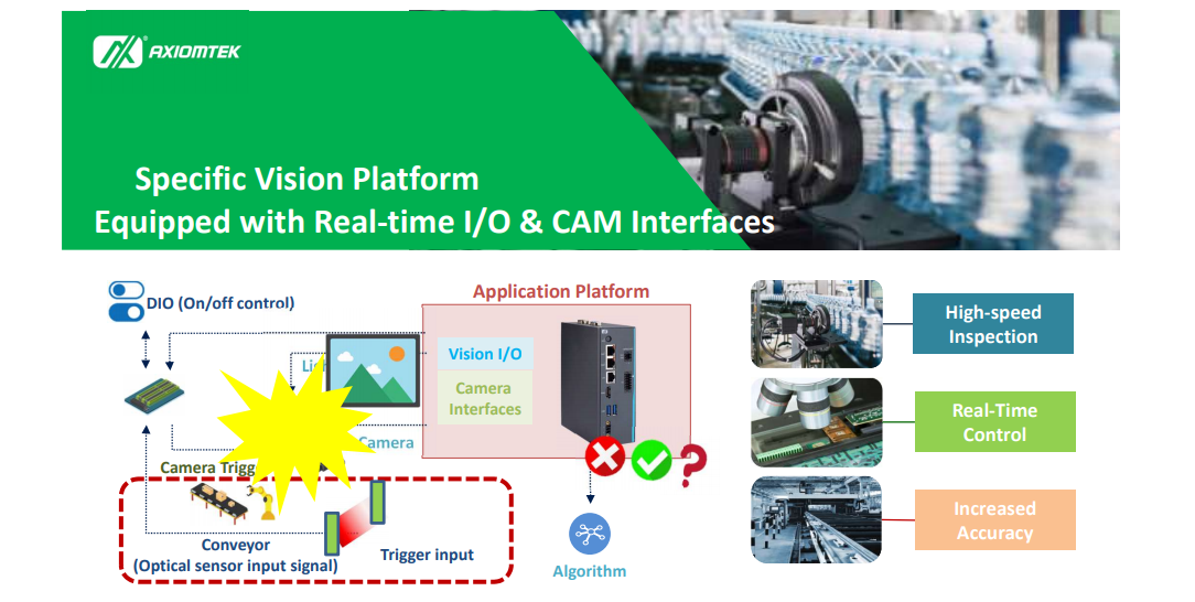 マシンビジョンやAIで工場をDX化！ 拡張に優れた台湾・Axiomtek社の最新IPCが登場！ | 株式会社ケーメックスONE