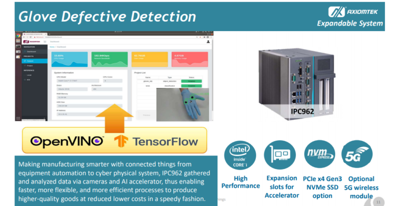 Axiomtek社の最新IPC、IPC900シリーズを活用した成功事例を大紹介！ | 株式会社ケーメックスONE