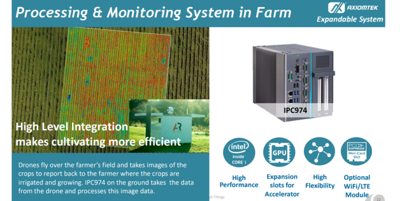Axiomtek社の最新IPC、IPC900シリーズを活用した成功事例を大紹介！ | 株式会社ケーメックスONE
