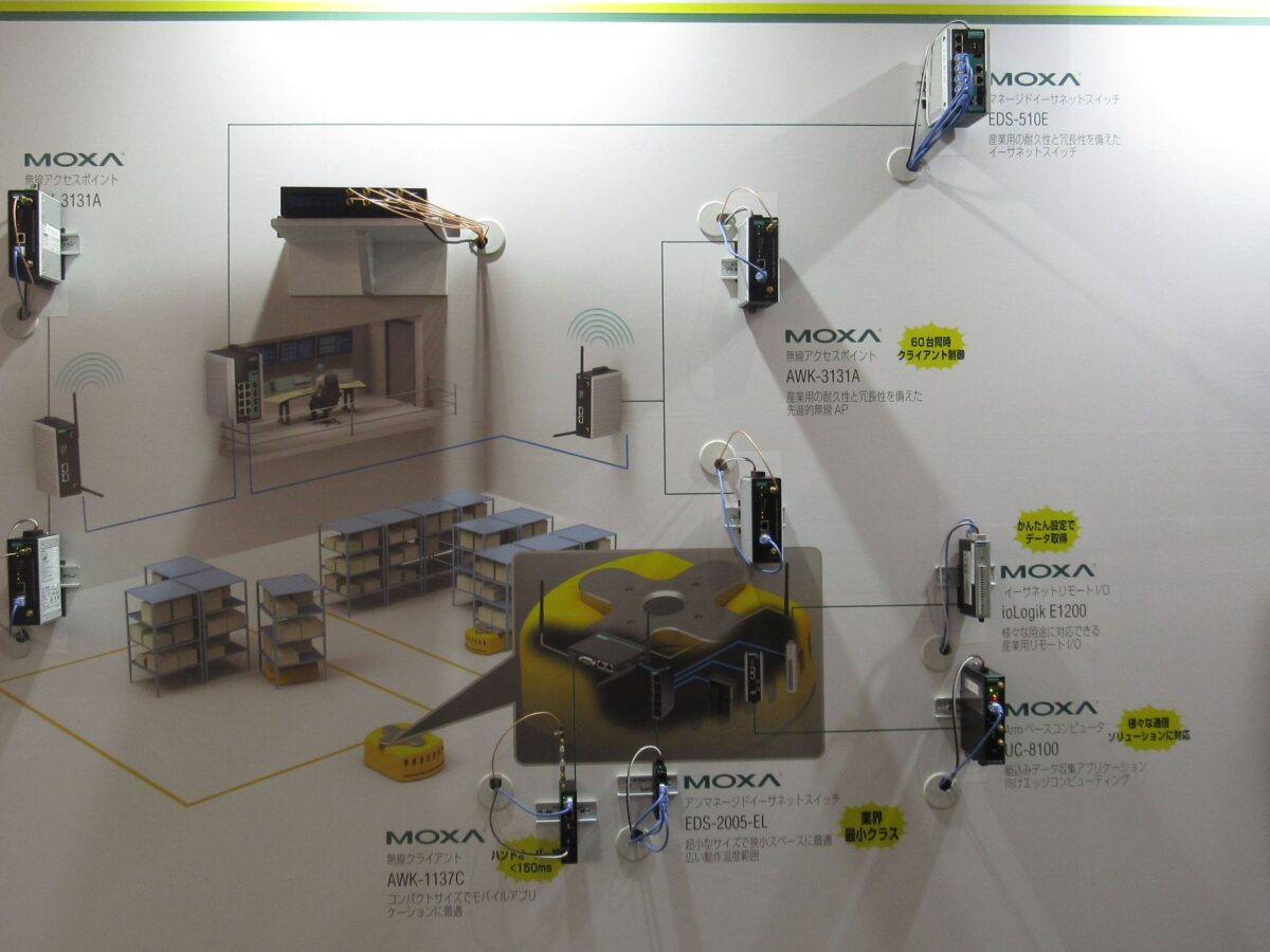 AMR/AGVに最適なMoxaとIPCの製品ラインアップを国際物流総合展にてご紹介！ | 株式会社ケーメックスONE