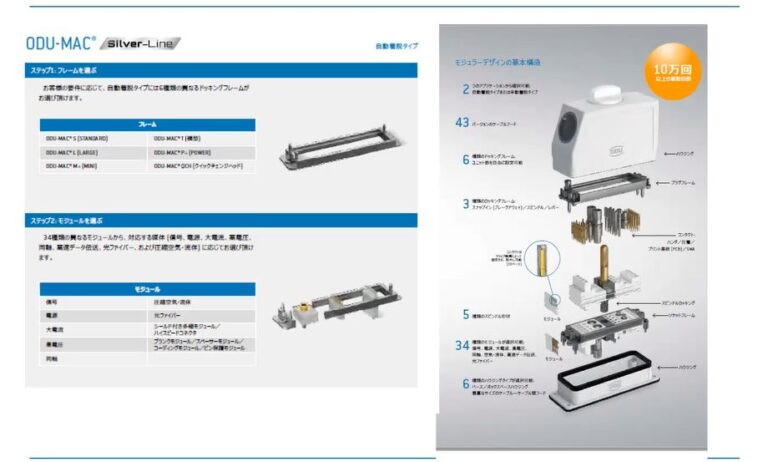 コネクタを自在にデザインできる「ODU-MAC®シリーズ」を徹底解説！検査ラインの自動化成功の秘密 | 株式会社ケーメックスONE